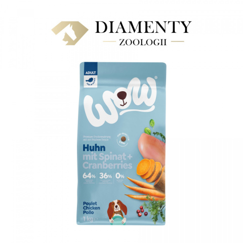 Hurtownia zoologiczna b4ac.pl - karmy i akcesoria dla psów i kotów ...